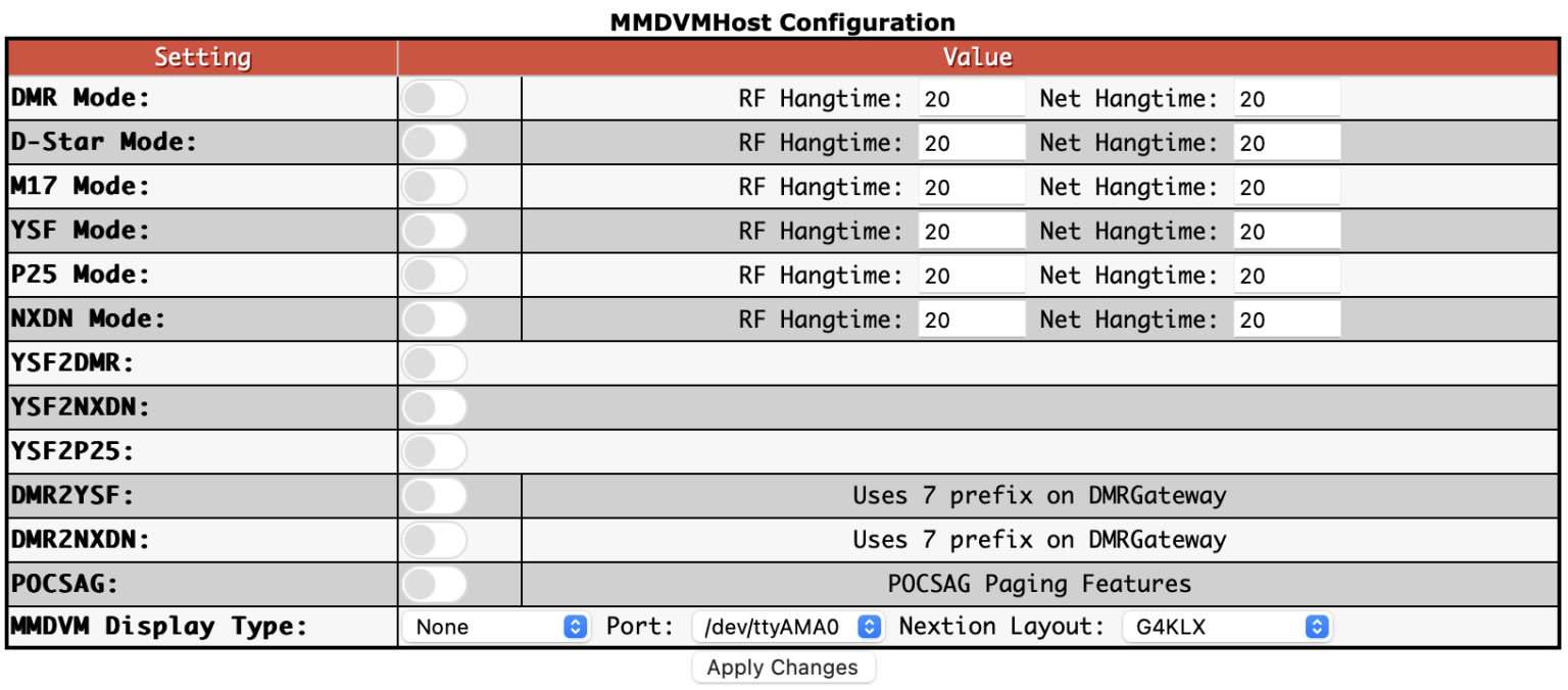 Pi-Star 4.3.0 – Installation & Configuration – HamDigital.fr