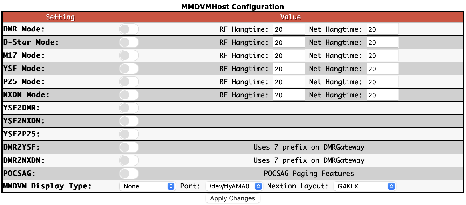 Pi-Star 4.3.0 – Installation & Configuration – HamDigital.fr
